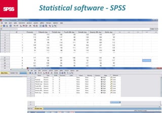 Statistical software | PPTX