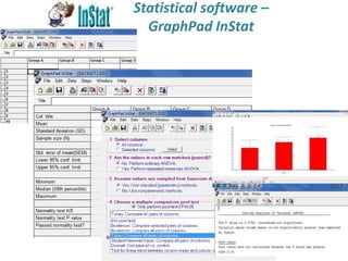 Statistical software | PPTX