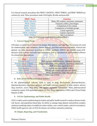 STATISTICAL SOFTWARE, SPSS, SAS, Epi Info | PDF