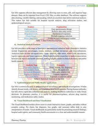 STATISTICAL SOFTWARE, SPSS, SAS, Epi Info | PDF
