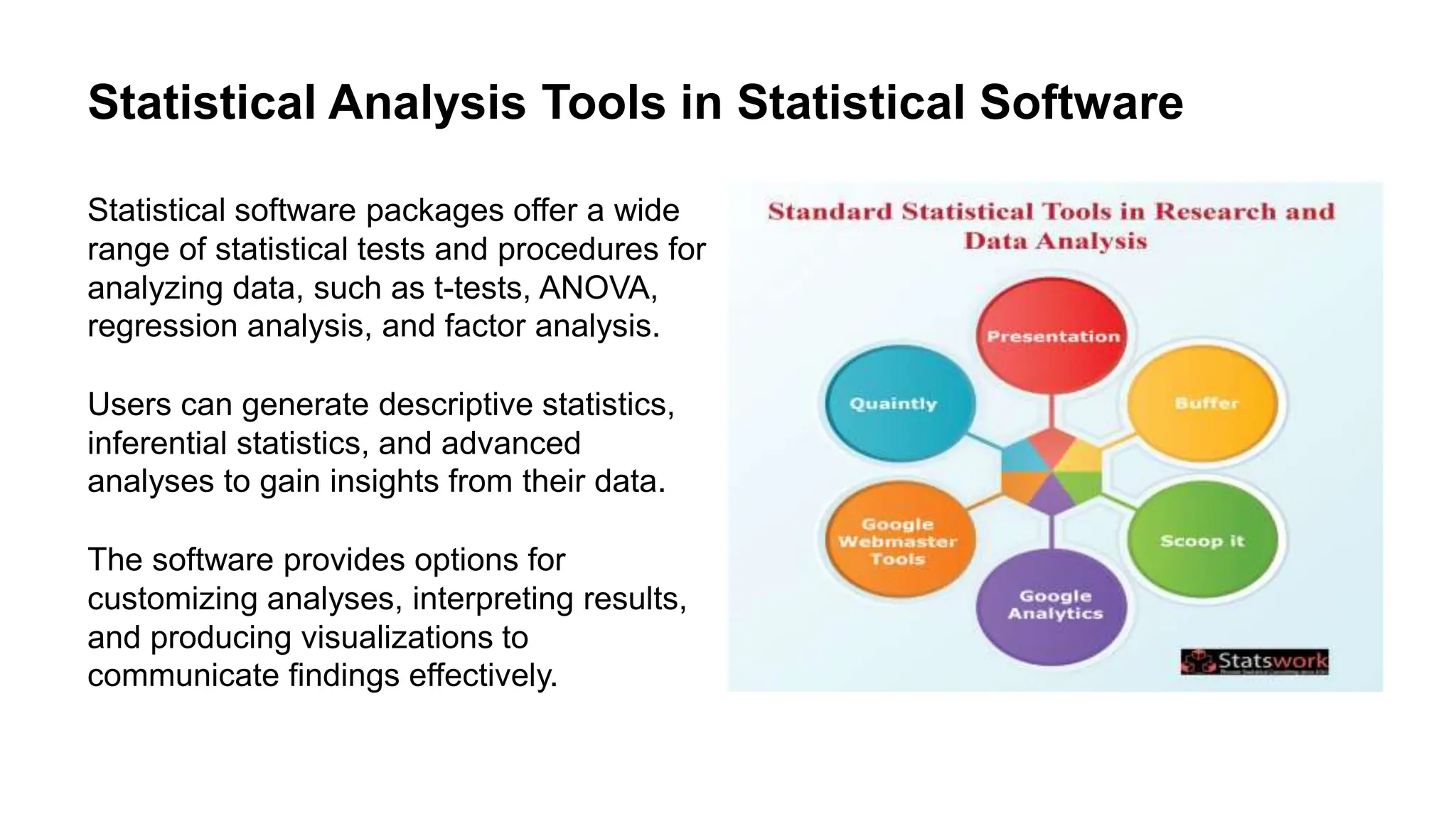 Statistical Software Packages ,their Layout & Applications.pptx