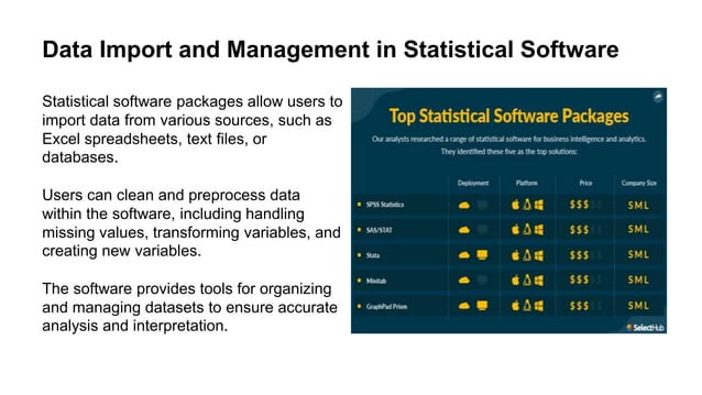 Statistical Software Packages ,their Layout & Applications.pptx