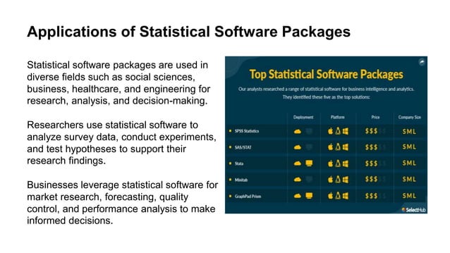 Statistical Software Packages ,their Layout & Applications.pptx