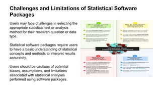 Statistical Software Packages ,their Layout & Applications.pptx