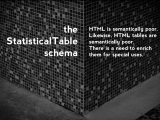 StatisticalTable, a JSON-stat-based vocabulary | PPT