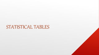 Statistical table | PPTX