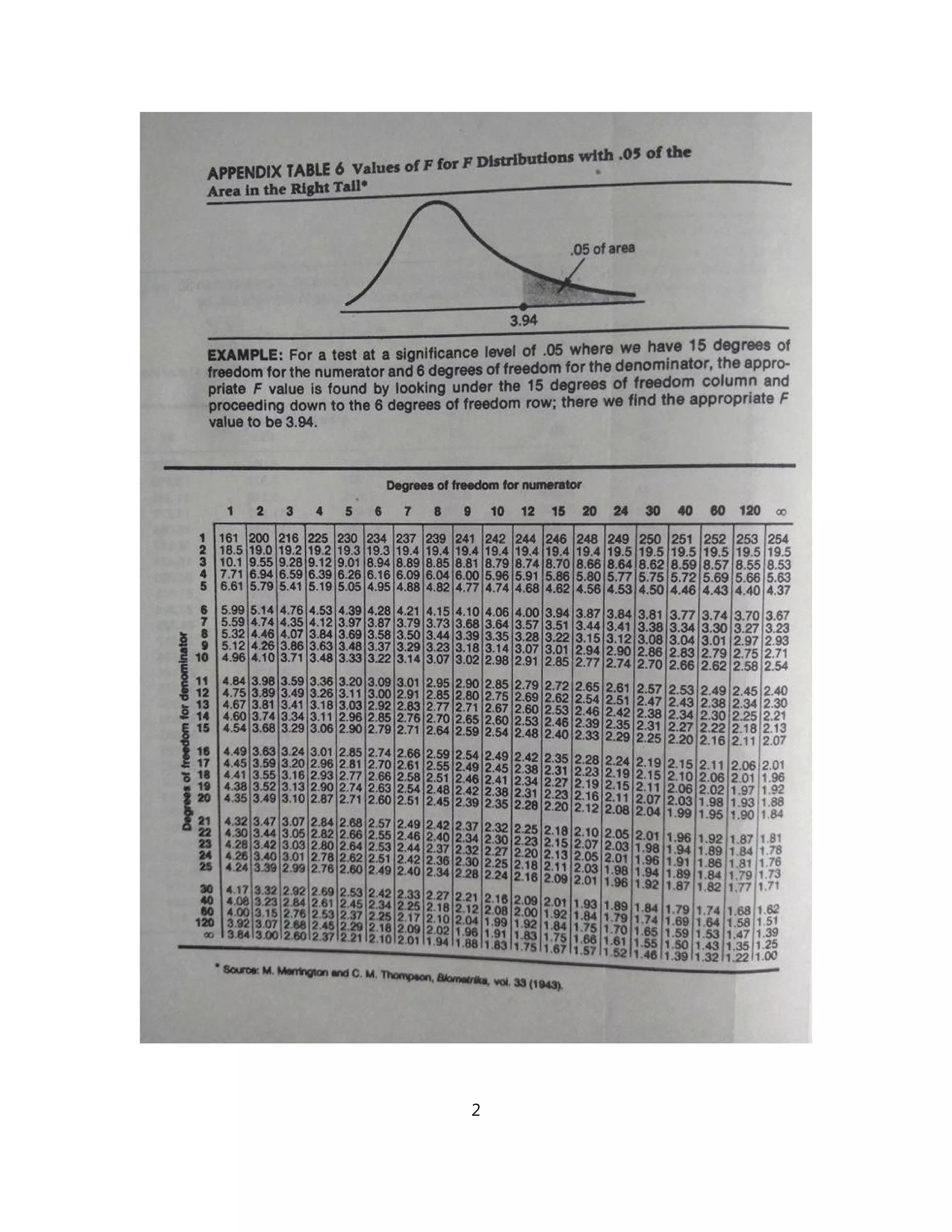 Statistical tables | PDF