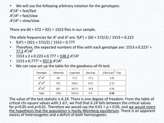 Degrees Of Freedom Table 172