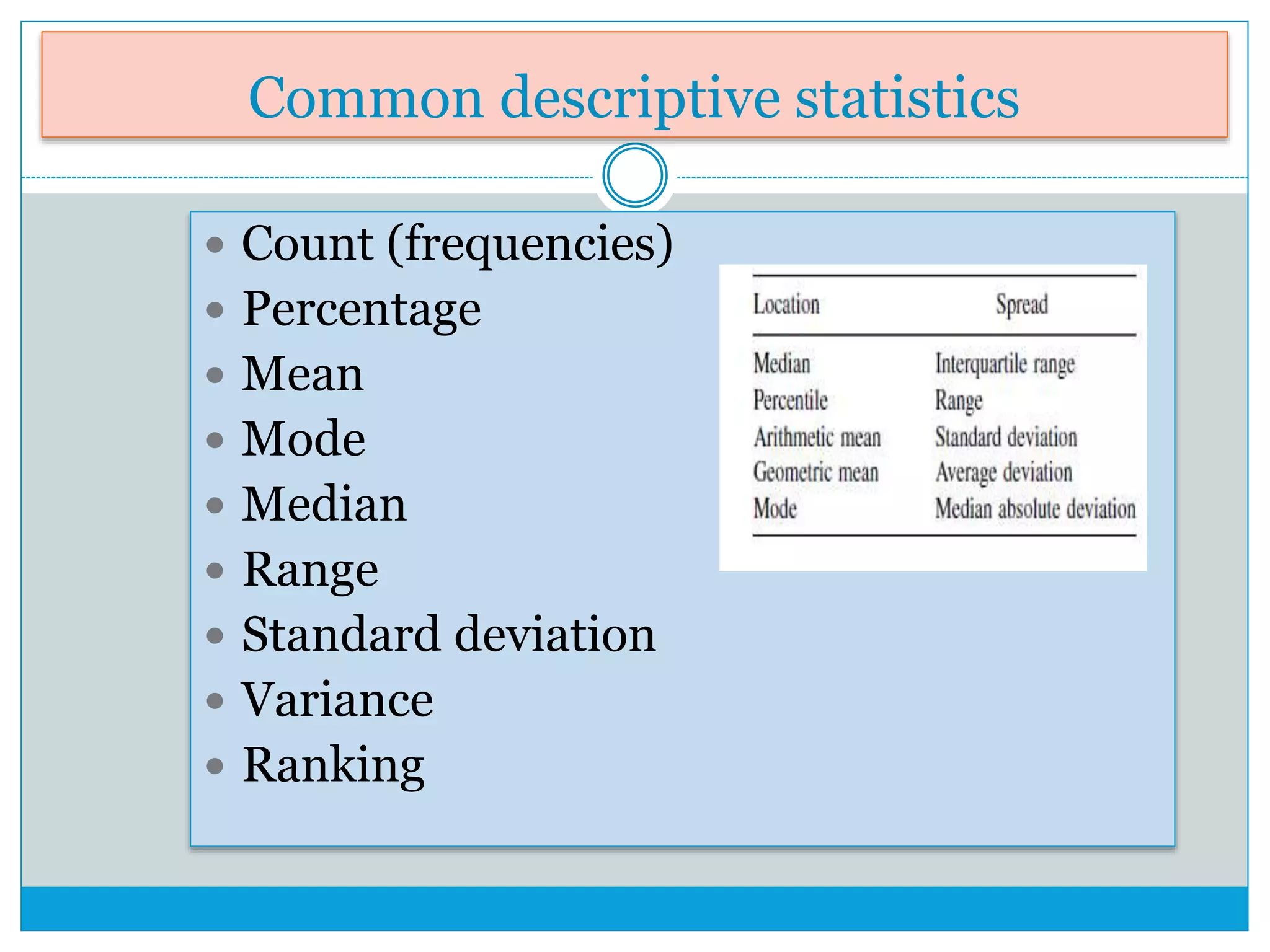 Statistical tests | PPTX