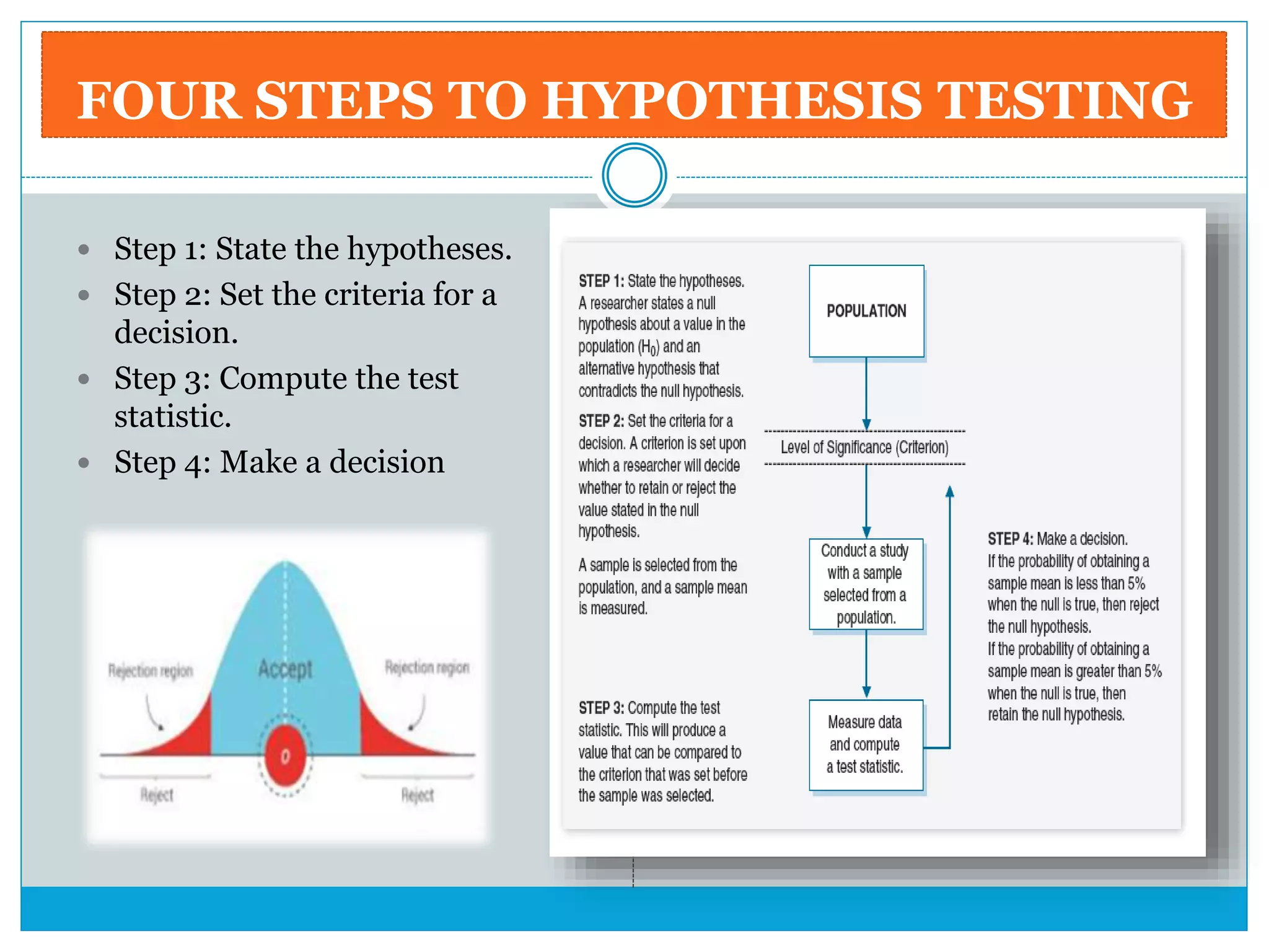 Statistical tests | PPTX