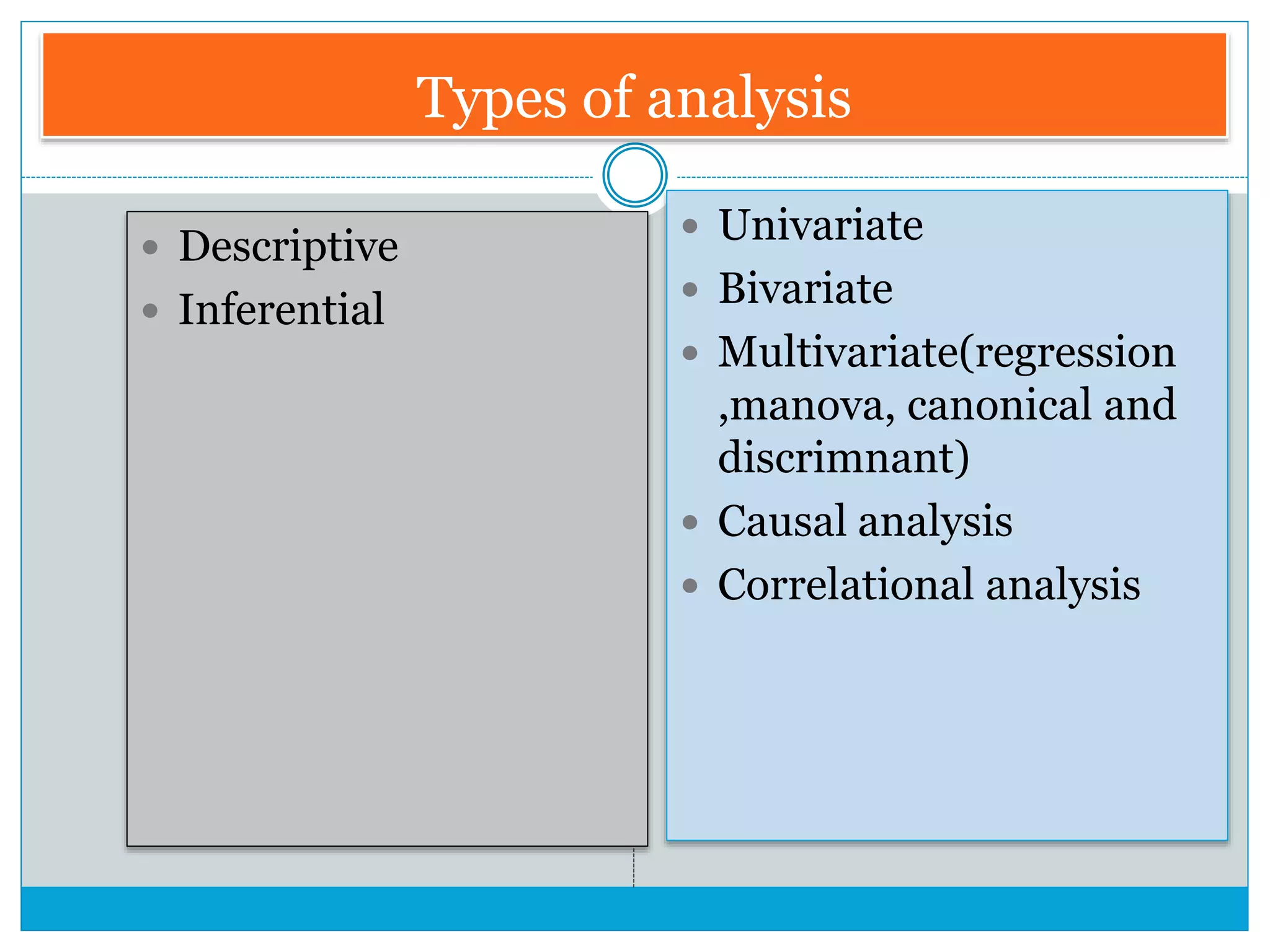 Statistical tests | PPTX