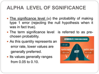 Statistical tests of significance and Student`s T-Test | PPTX ...