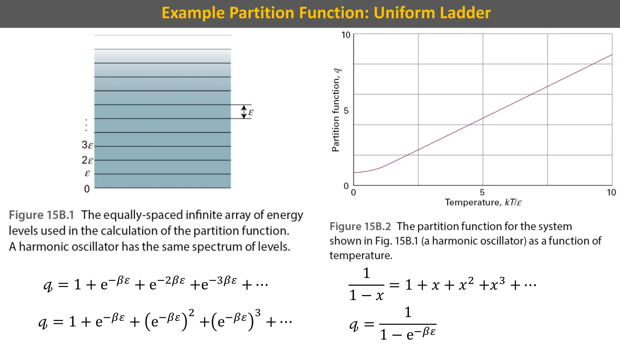 Statistical thermodynamics lecture notes.pdf | Physics | Science