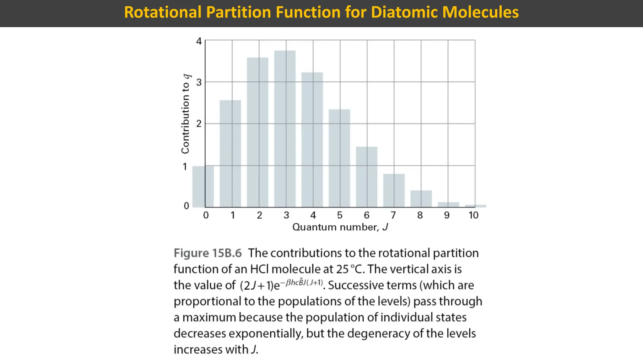 Statistical Thermodynamics Lecture Notespdf Physics Science