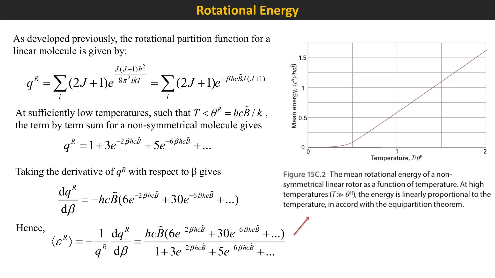Statistical thermodynamics lecture notes.pdf | Physics | Science