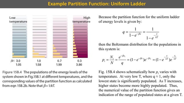 Statistical thermodynamics lecture notes.pdf | Physics | Science