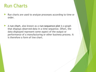 Seven Statistical tools for Quality Management | PPT