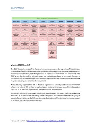 Statistical training frameworkа - HLG-MOS | PDF | Business ...