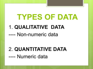NORMAL DISTRIBUTION | PPTX