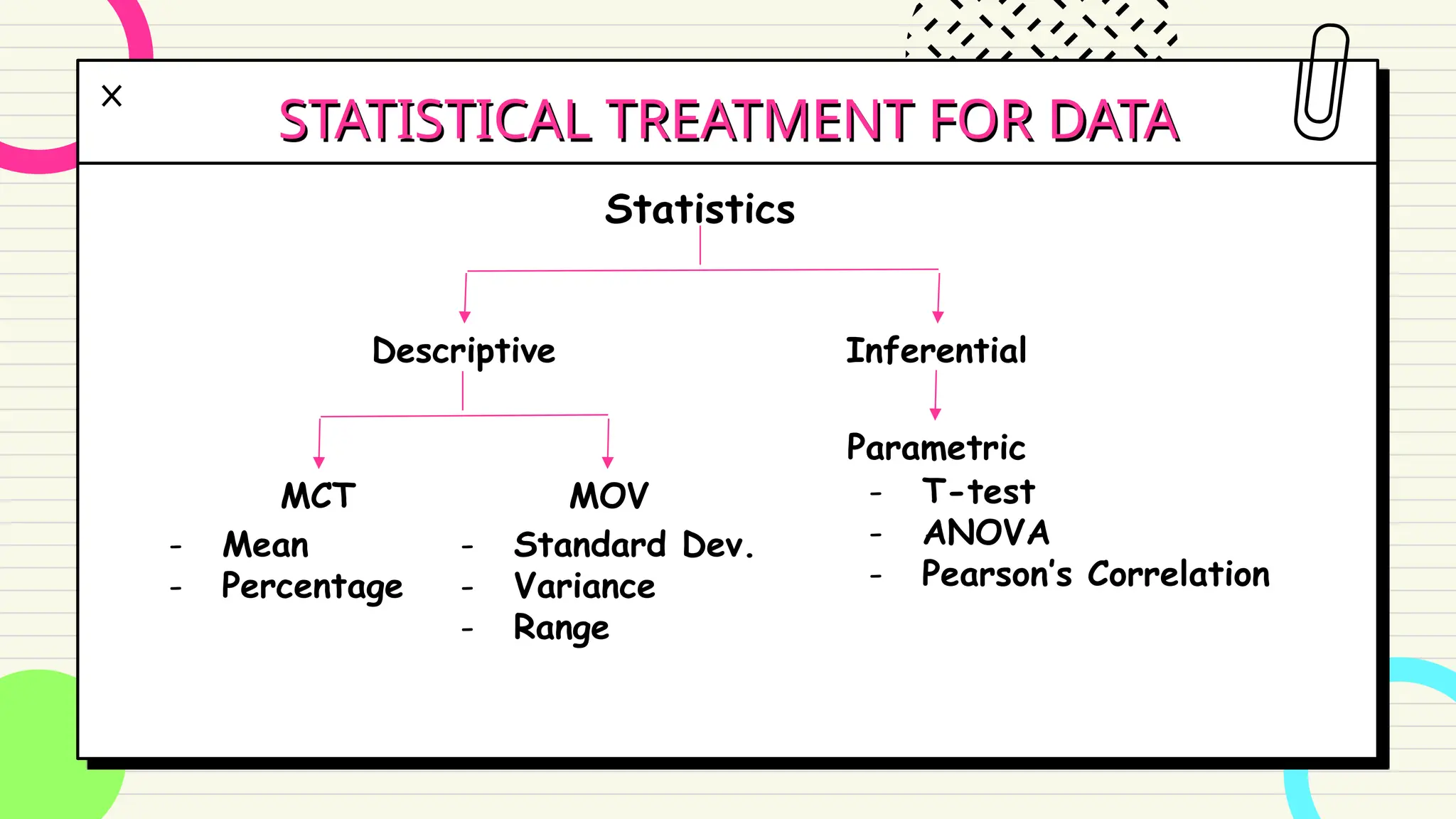 Statistical Treatment ....- Webinar.pptx | Physics | Science