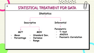 Statistical Treatment ....- Webinar.pptx