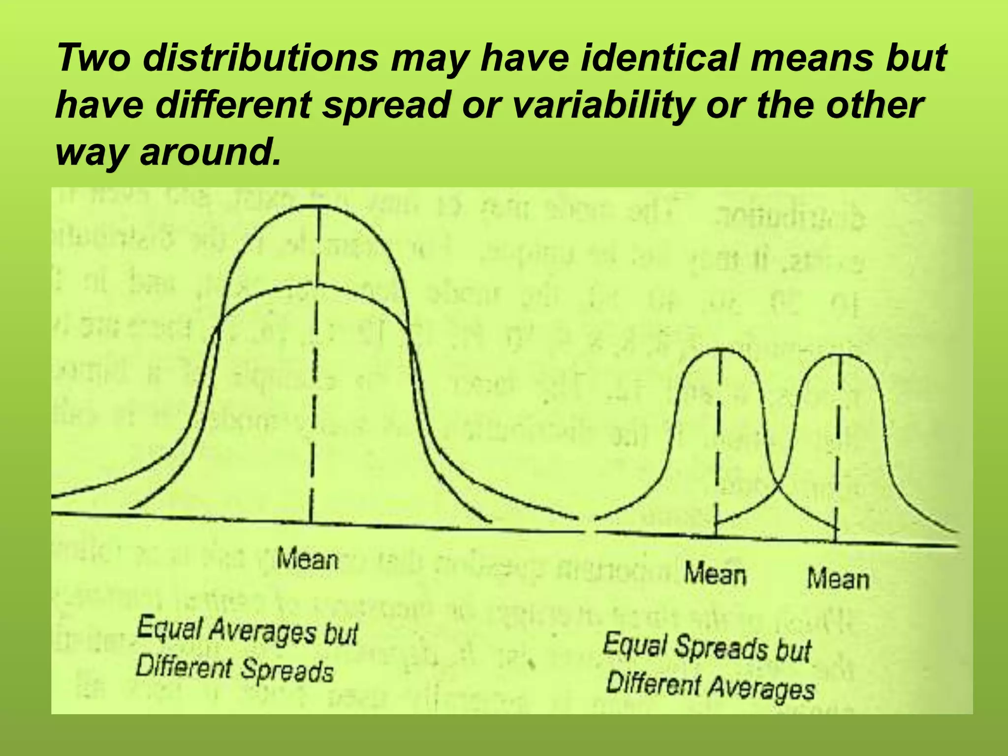 Statistical treatment and data processing copy | PPTX