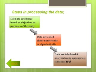 Statistical treatment and data processing copy | PPTX