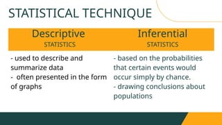 Statistical Treatment of Data (Group 4) Presentation | PPT