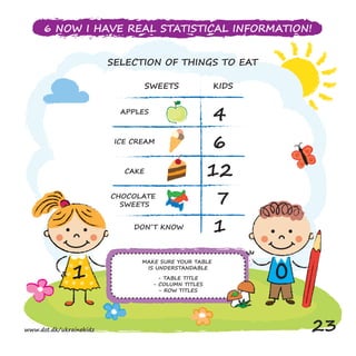 Statistics for Children (english version) | PDF