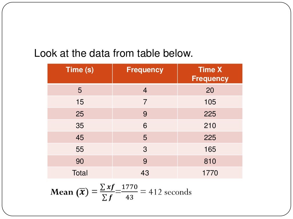 Statistic chapter 1 & 2