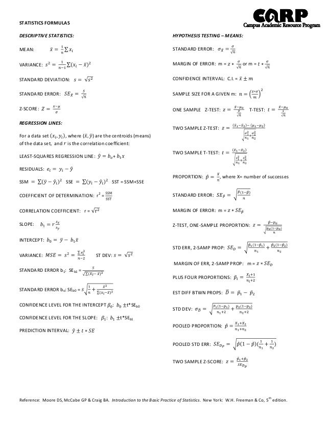 Formulas Basic Stat