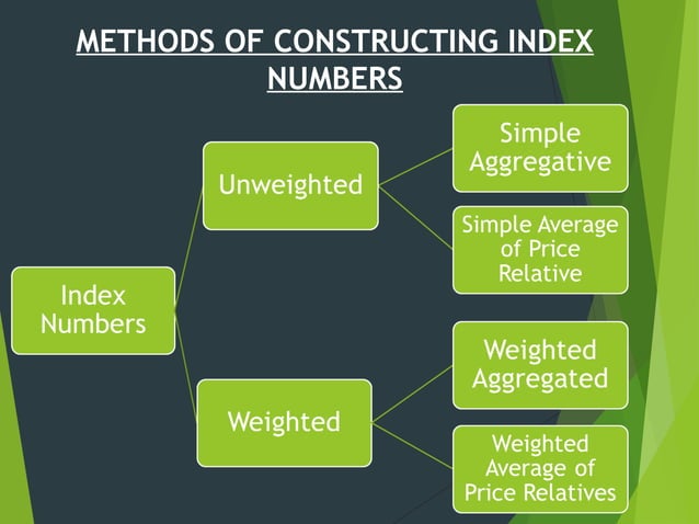 index numbers | PPT