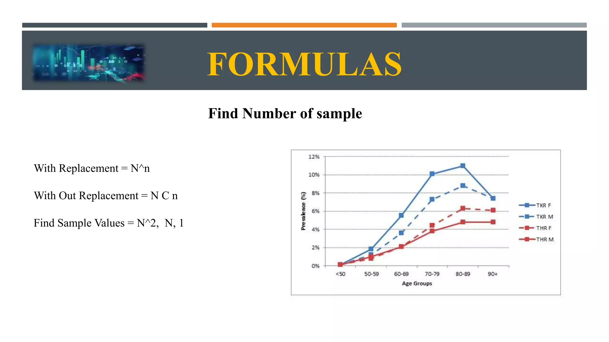 Sampling Statistic presentation | PPT