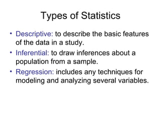 Statistics | PPT