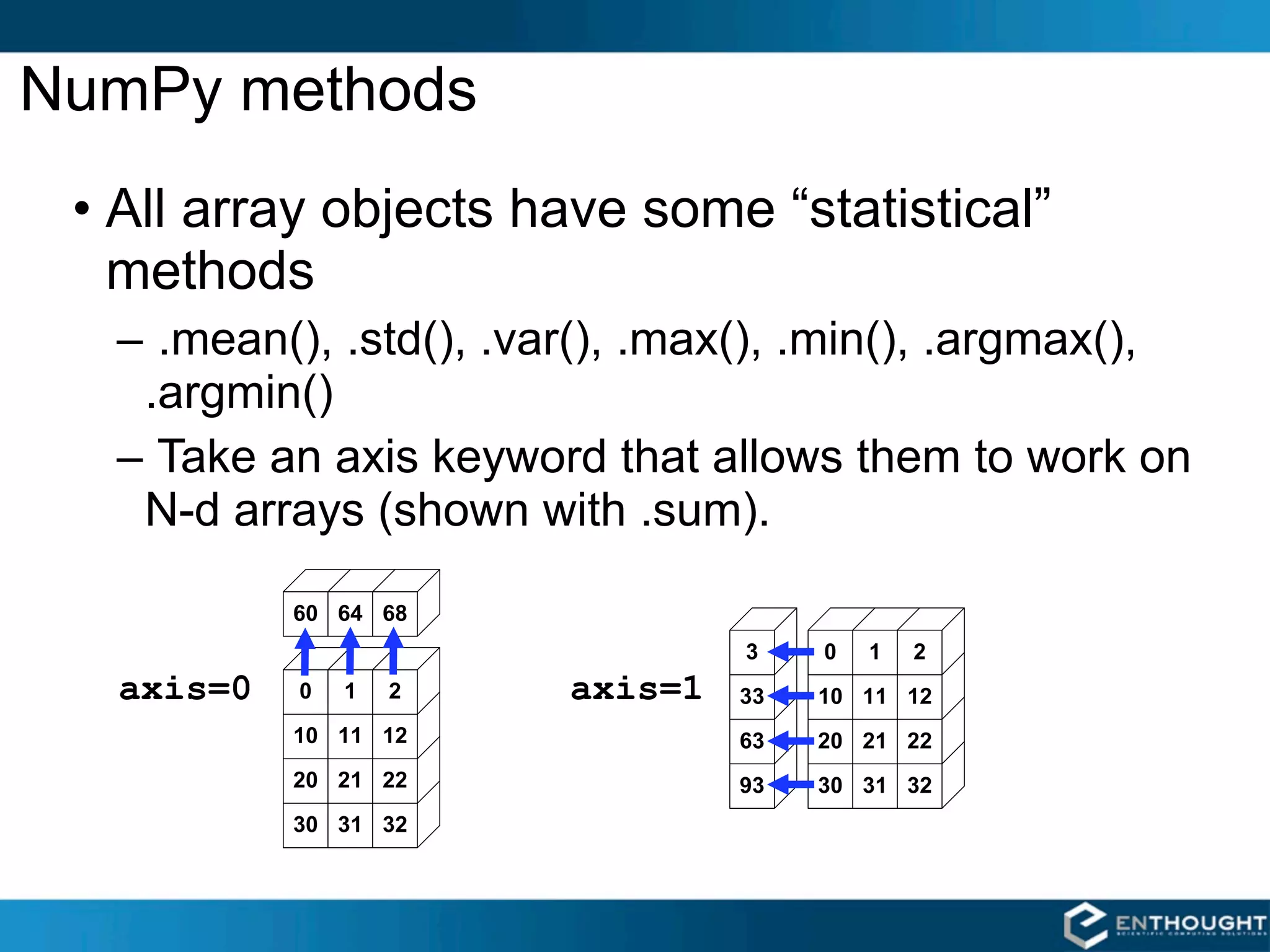 NumPy/SciPy Statistics | KEY