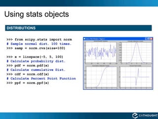 NumPy/SciPy Statistics | KEY