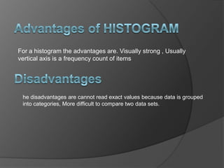 Tabulation in Graphical Form | PPTX