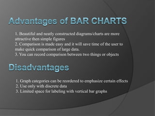 Tabulation in Graphical Form | PPTX