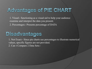 Tabulation in Graphical Form | PPTX