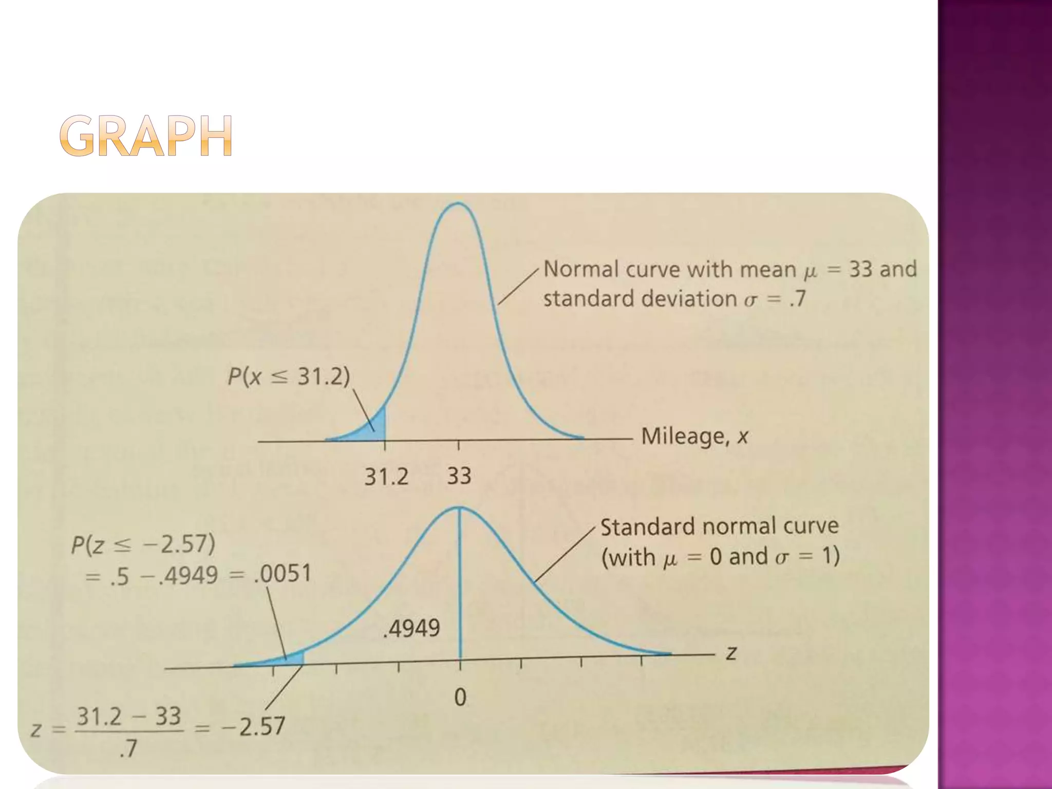 Statistical Problem Analysis | PPTX