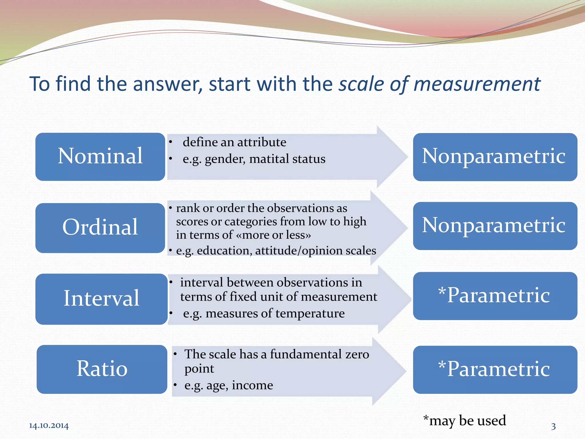 Parametric vs Nonparametric Tests: When to use which | PPTX