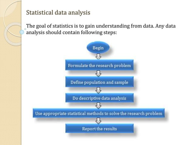 Basic Statistics & Data Analysis | PPTX | Science
