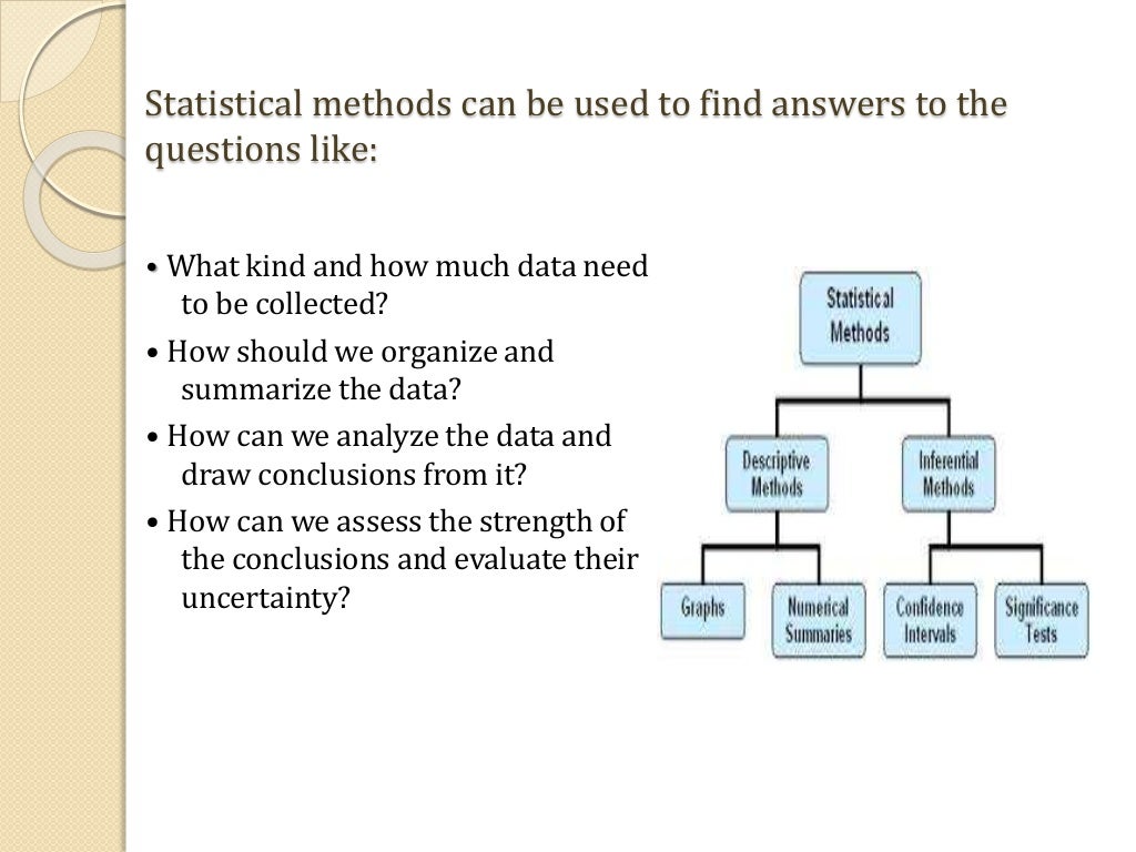 Basic Statistics And Data Analysis