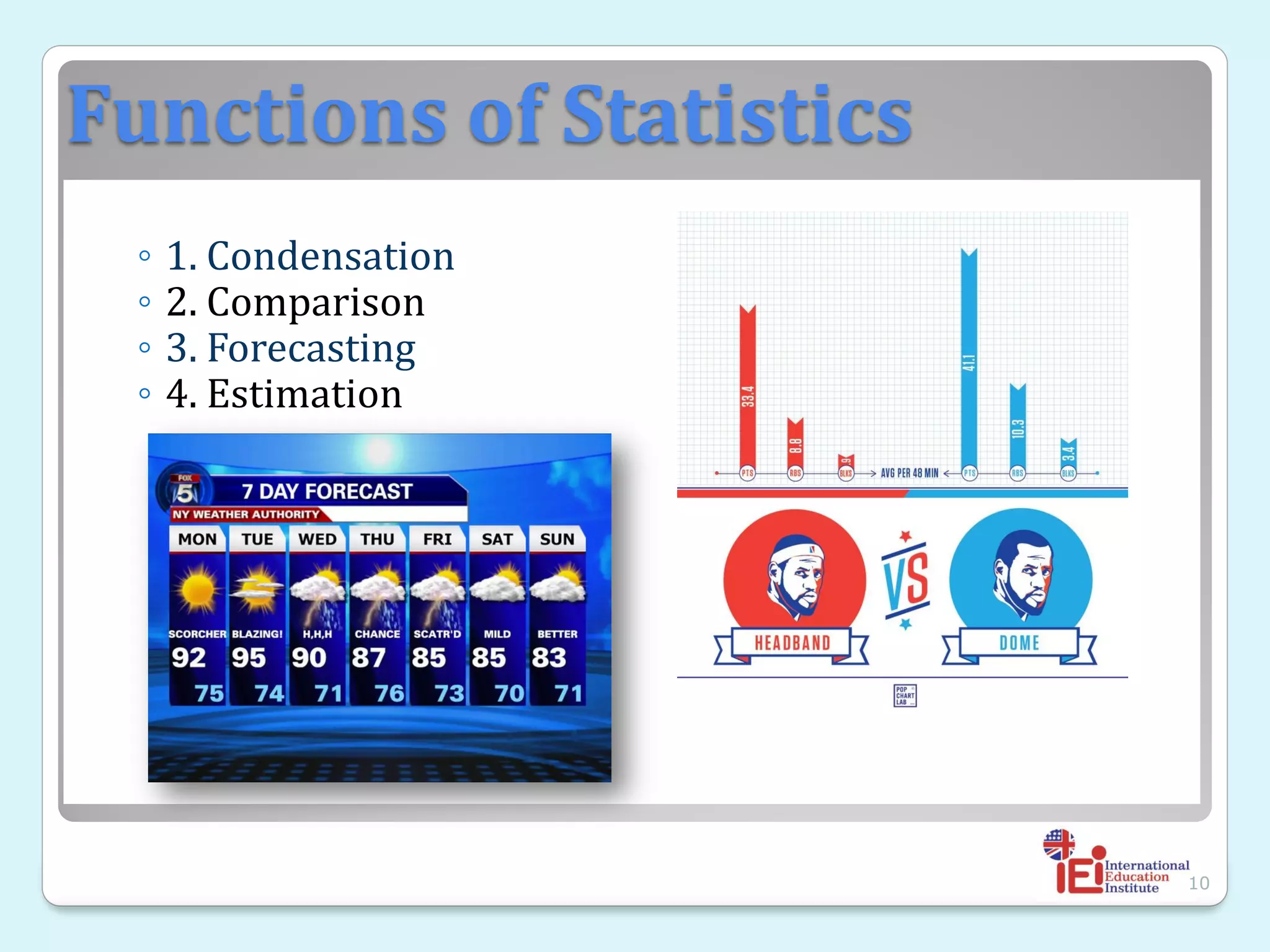 Introduction to Statistics | PDF