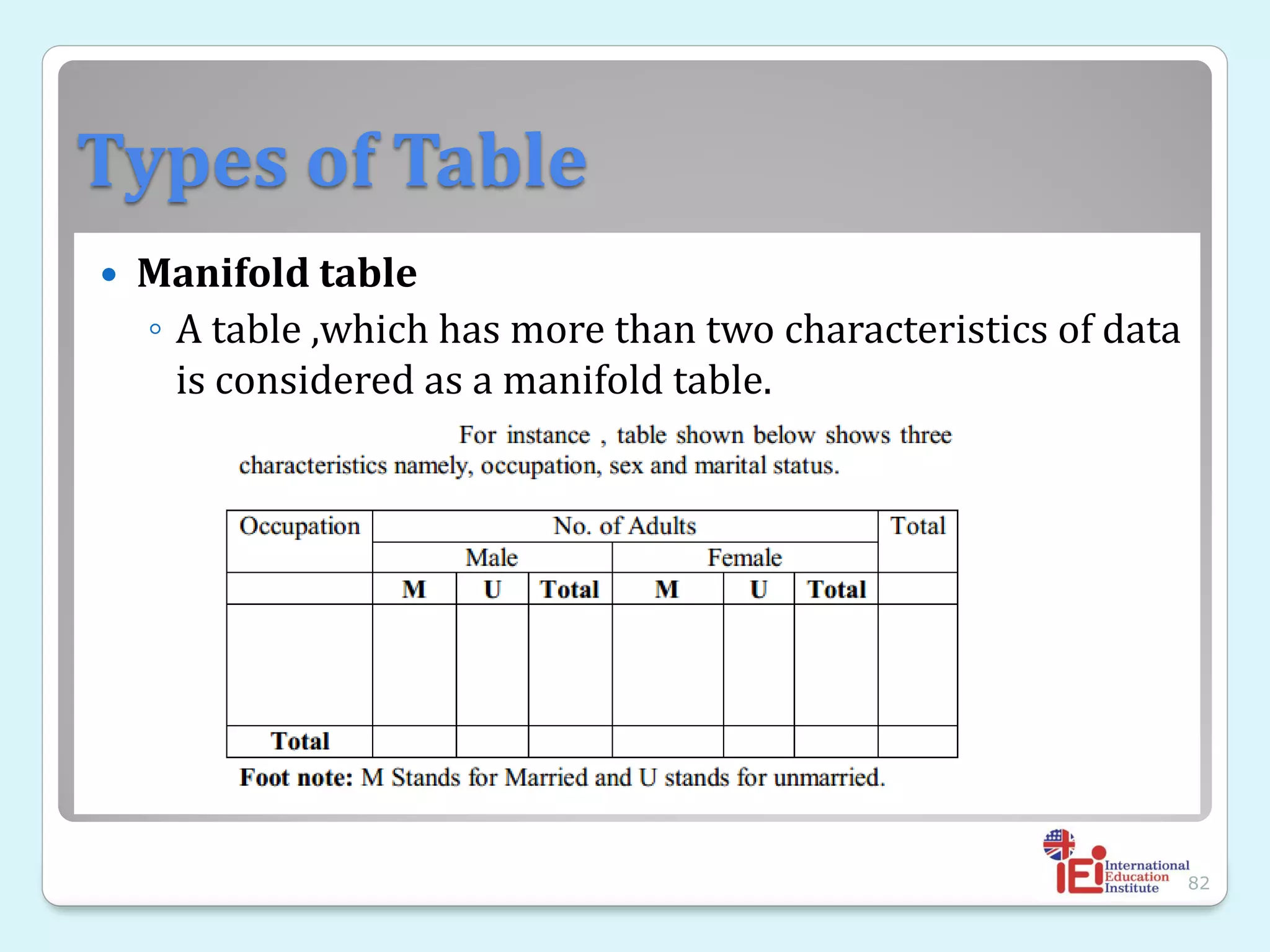 Introduction to Statistics | PDF
