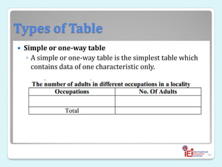 Introduction to Statistics | PDF