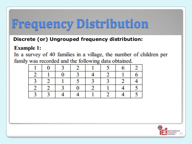 Introduction to Statistics