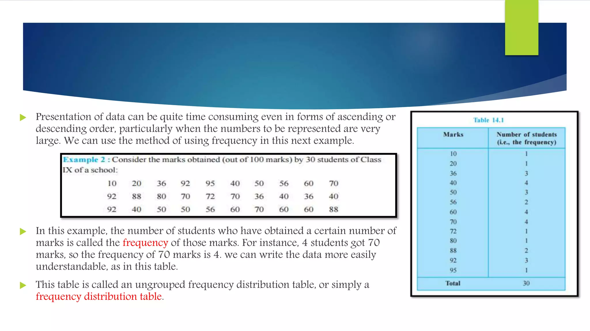 Statistics Class 10 CBSE | PPTX