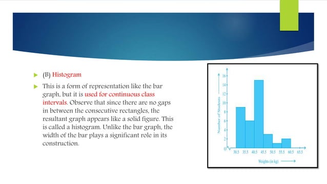 Statistics Class 10 CBSE | PPTX | Computing | Technology & Computing