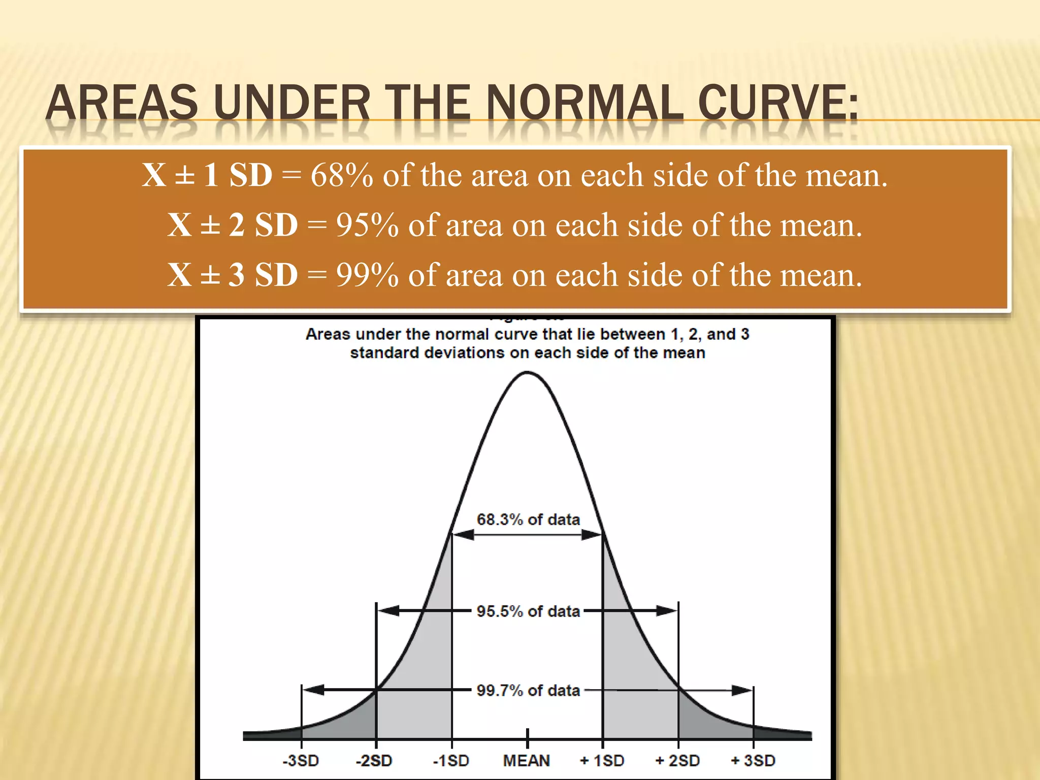 Statistics "Descriptive & Inferential" | PPTX